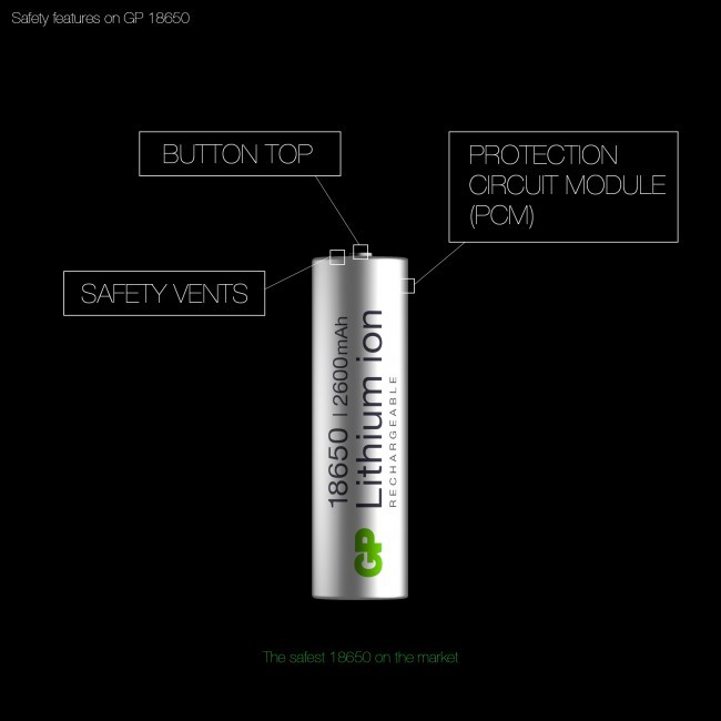 Kjøp GP Lithium-Ion 18650 2600 Mah