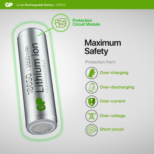 Kjøp GP Lithium-Ion 18650 2600 Mah